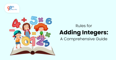 Rules for Adding Integers